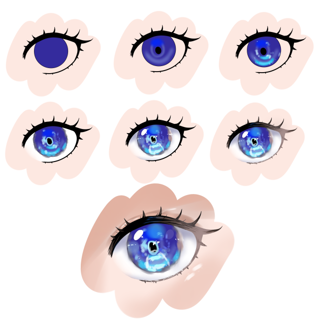 An eye. tutorial - ibisPaint