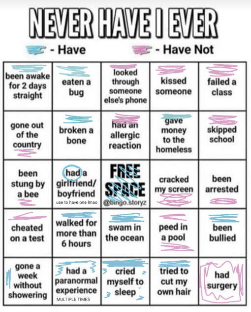 NEVER HAVE I EVER - ibisPaint