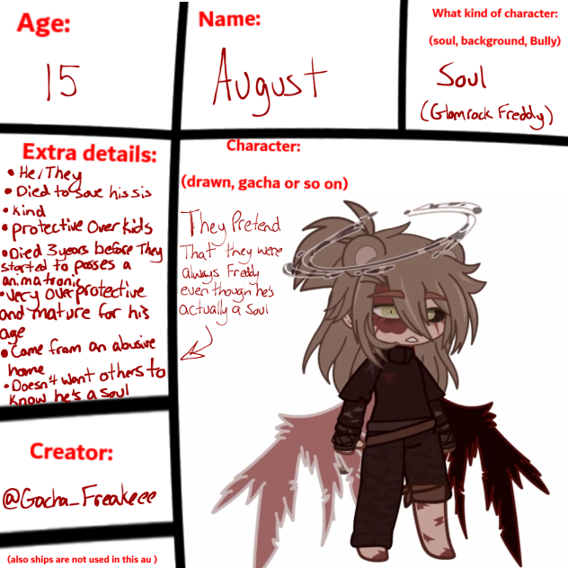 Character Sheet! - ibisPaint