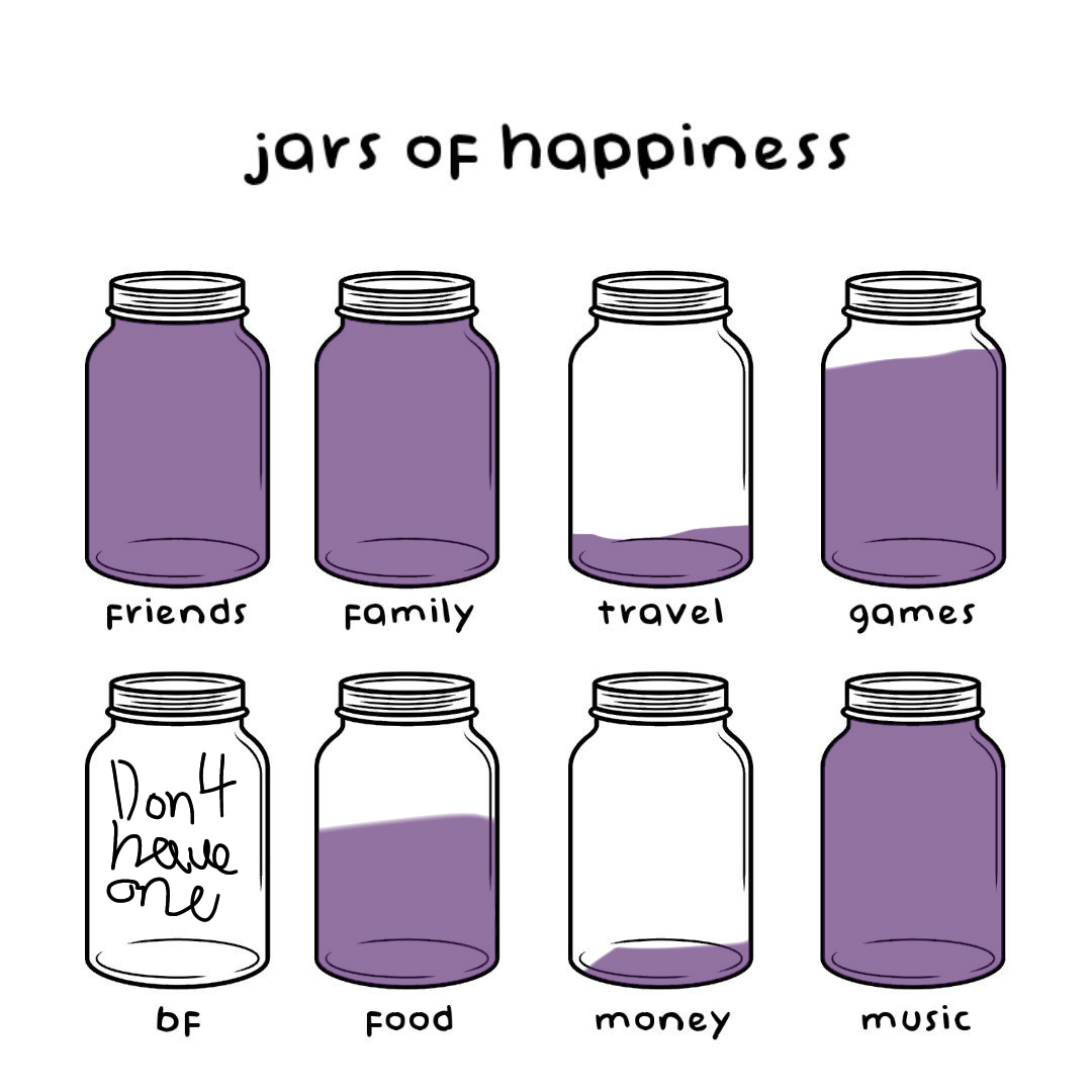 Jars of happiness - ibisPaint