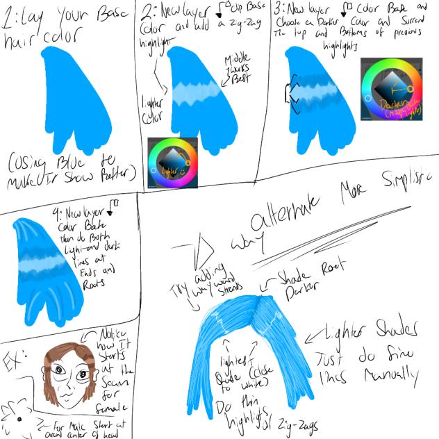 How to Render Hair (2ways) - ibisPaint