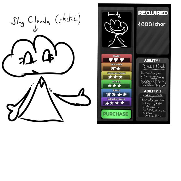 Dandy’s World Oc stuff - ibisPaint