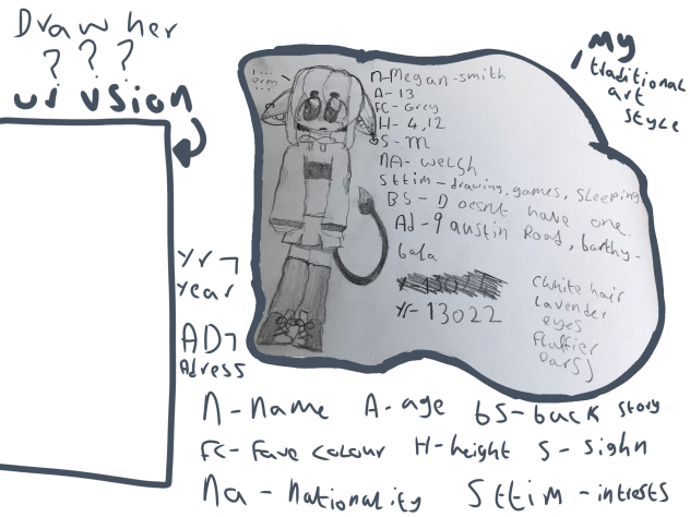 Draw my oc! - ibisPaint