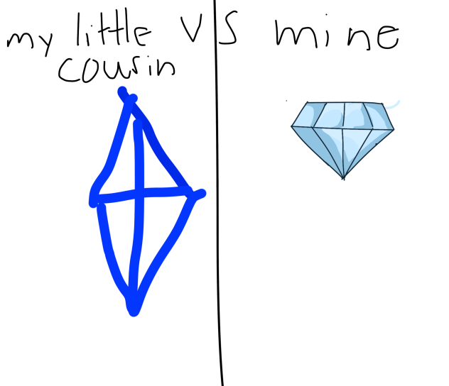 hes my fav lil cousin💗 - ibisPaint