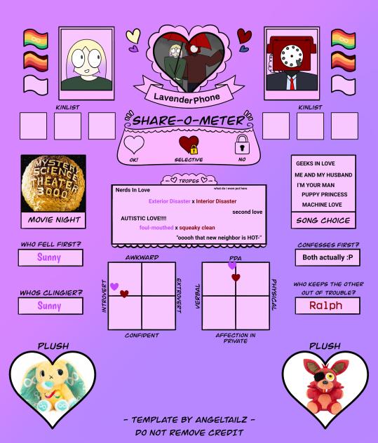 yumeship chart ♡ - ibisPaint