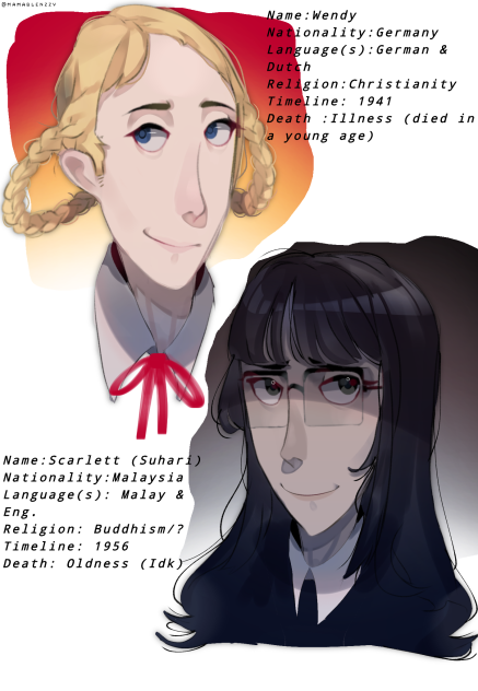 oc doodle - ibisPaint