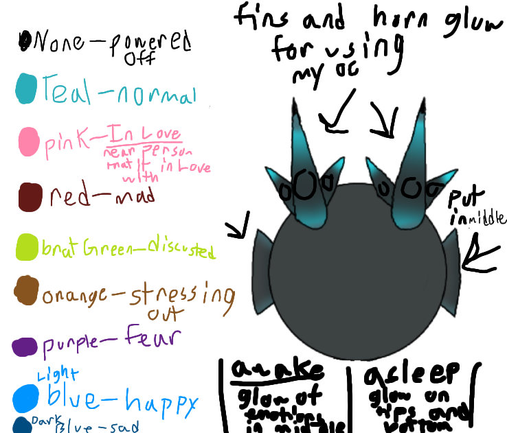 horn facts!! - ibisPaint