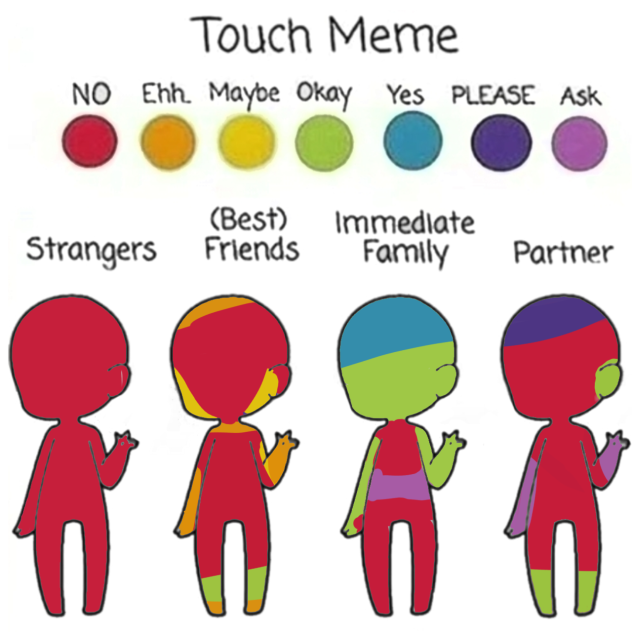 Touch meme - ibisPaint