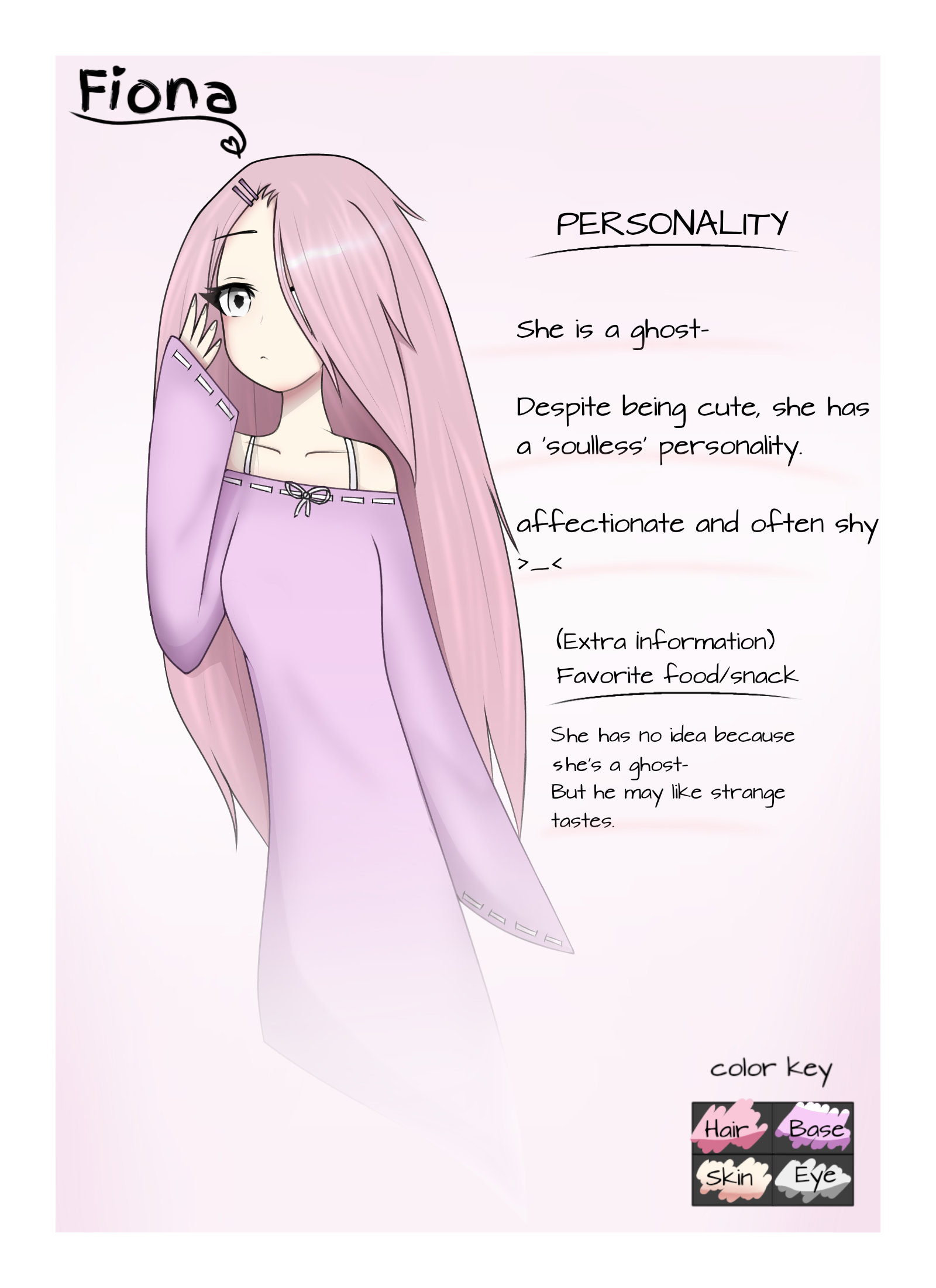 OC Category #1 = Fiona! - ibisPaint