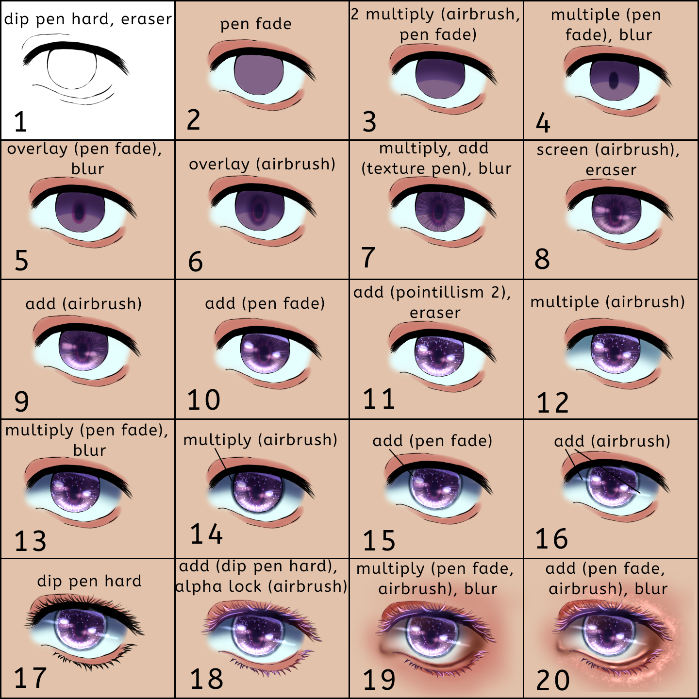 eye painting - ibisPaint