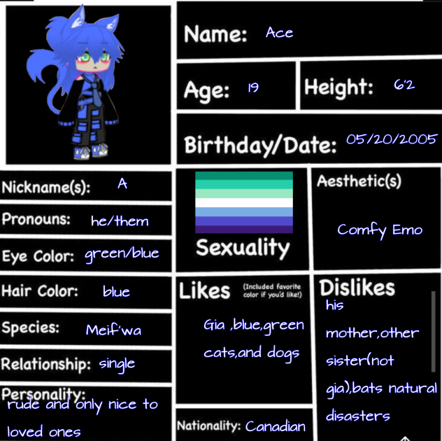 Ace🩵💙💚 - ibisPaint