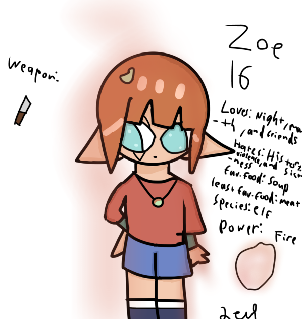 Zoe (Oc redesign) - ibisPaint