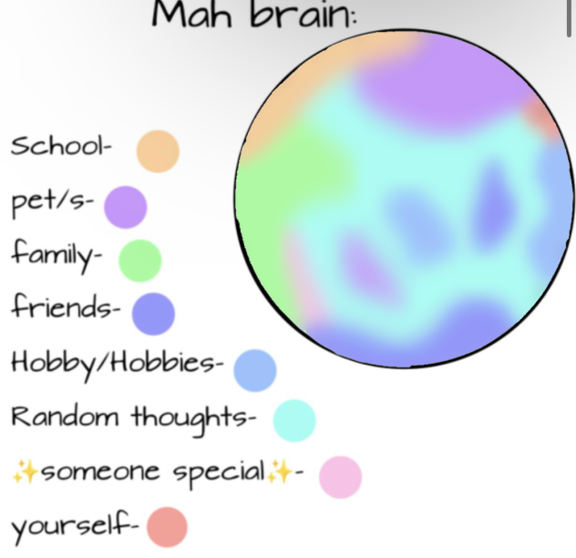 Meh brain - ibisPaint