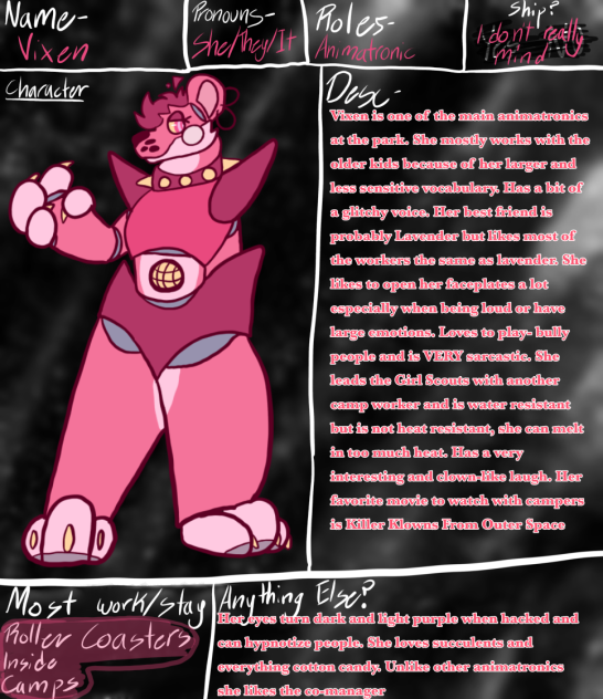 Vixen’s character sheet - ibisPaint
