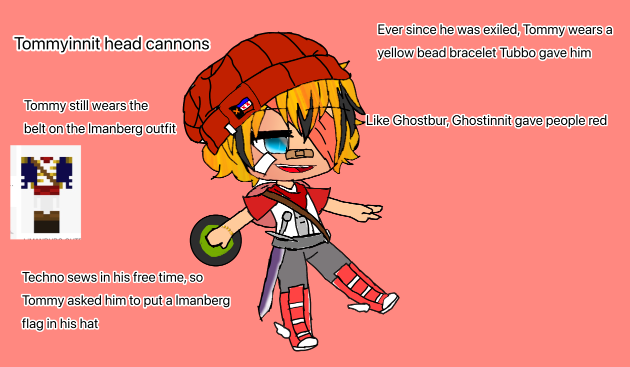 Tommyinnit - ibisPaint