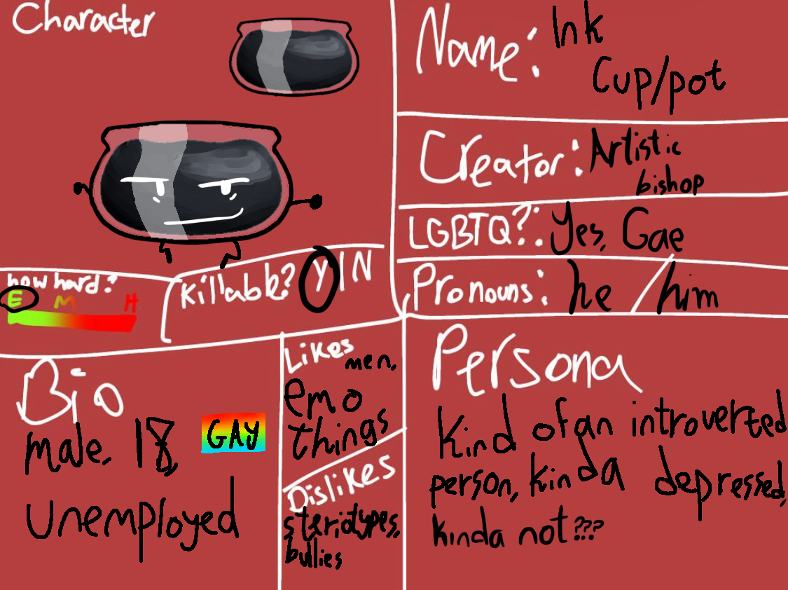 Uhhhhhhh, 2 days is wild - ibisPaint