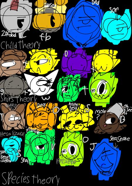 Sprunki theories in nutshell - ibisPaint