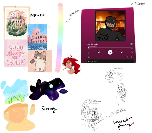 A very random trash board - ibisPaint