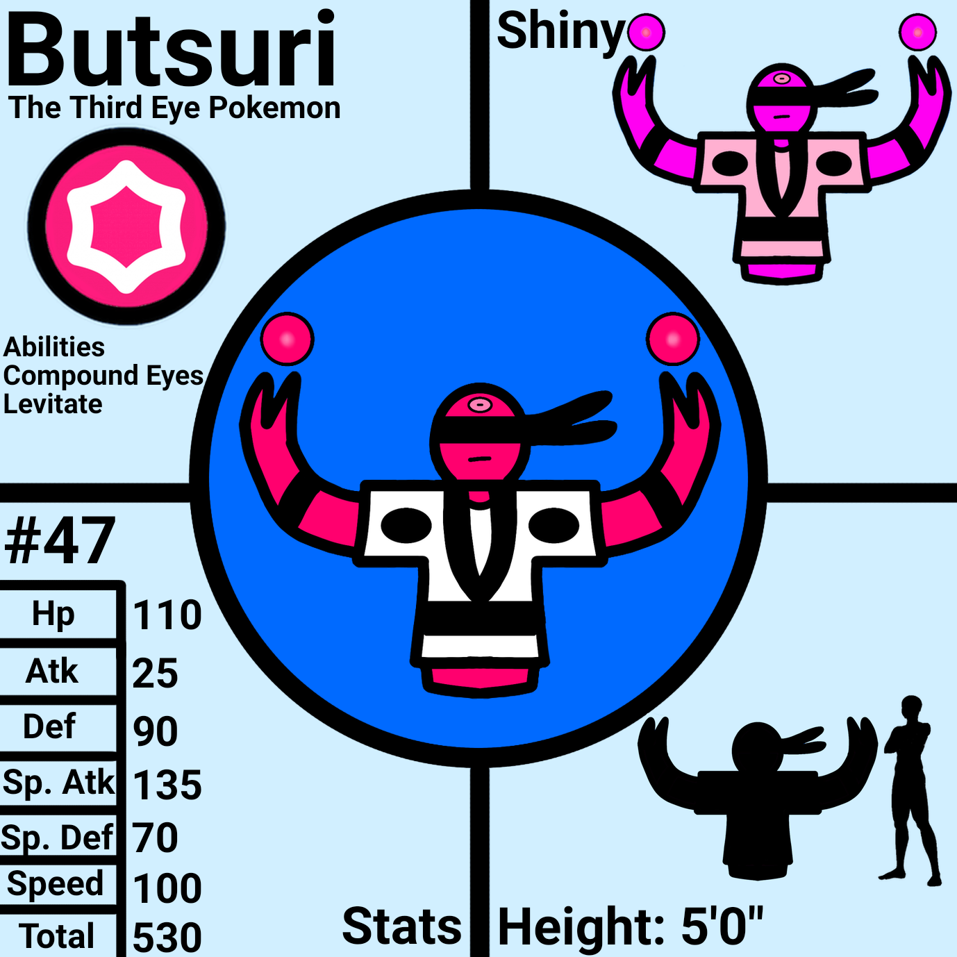 Butsuri Fakemon - ibisPaint
