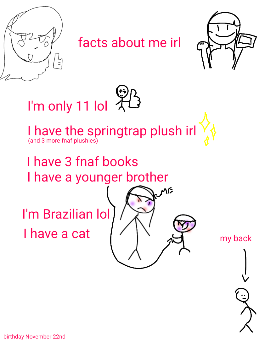 facts about me irl - ibisPaint