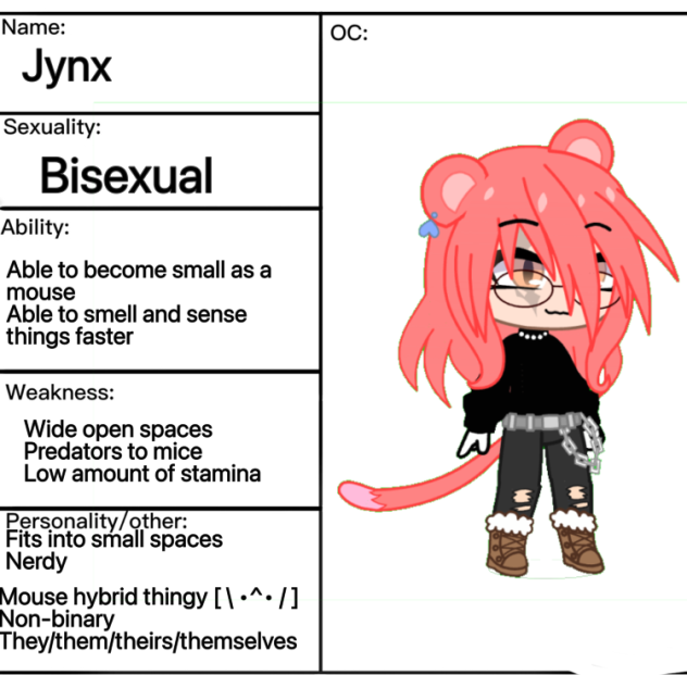 Form thingy - ibisPaint