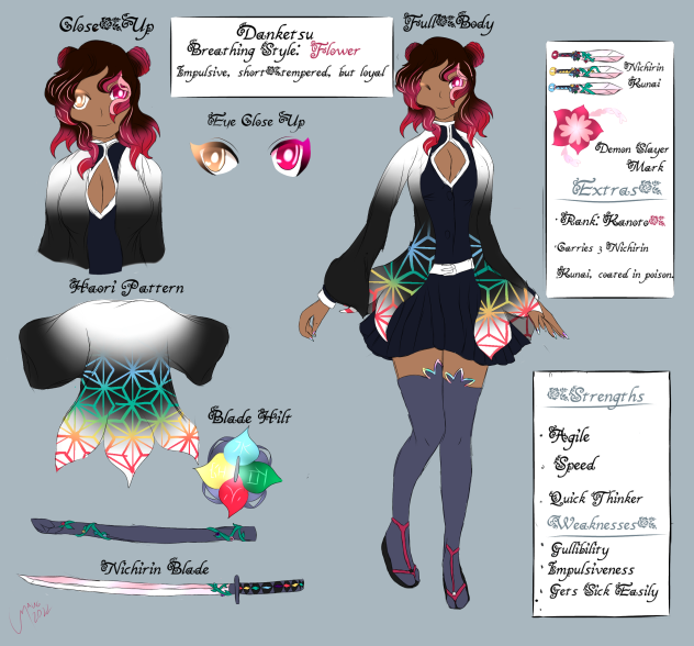 Danketsu Makudafī Concept - ibisPaint