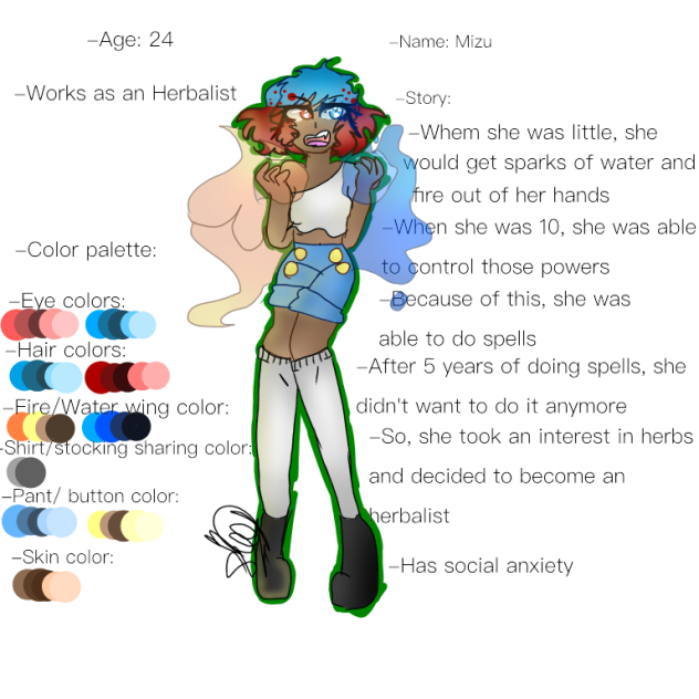 Mizu's reference sheet - ibisPaint