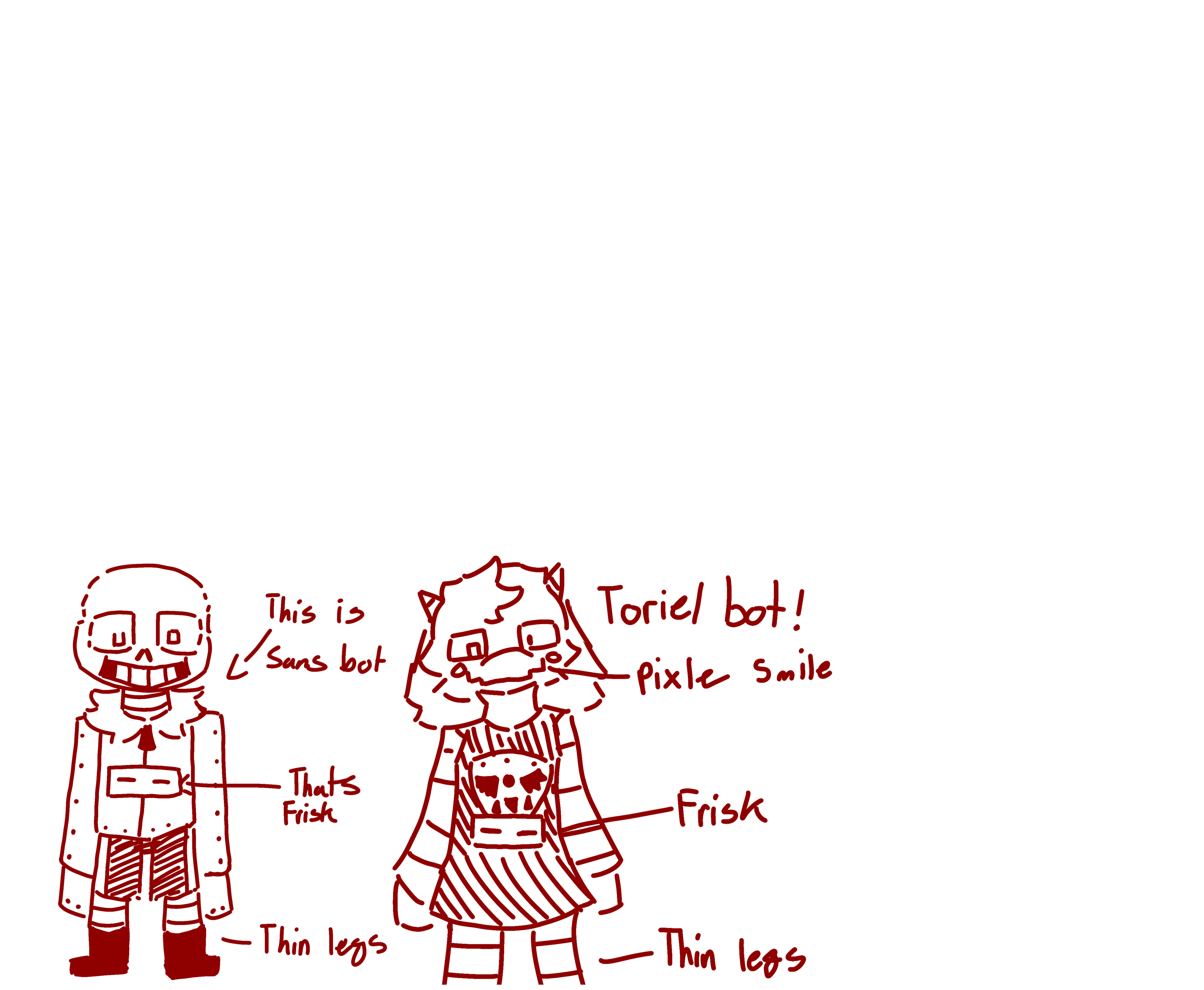 Undertale au! RoboTale - ibisPaint