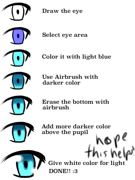 How to shade your eyes for beginners!!! - ibisPaint