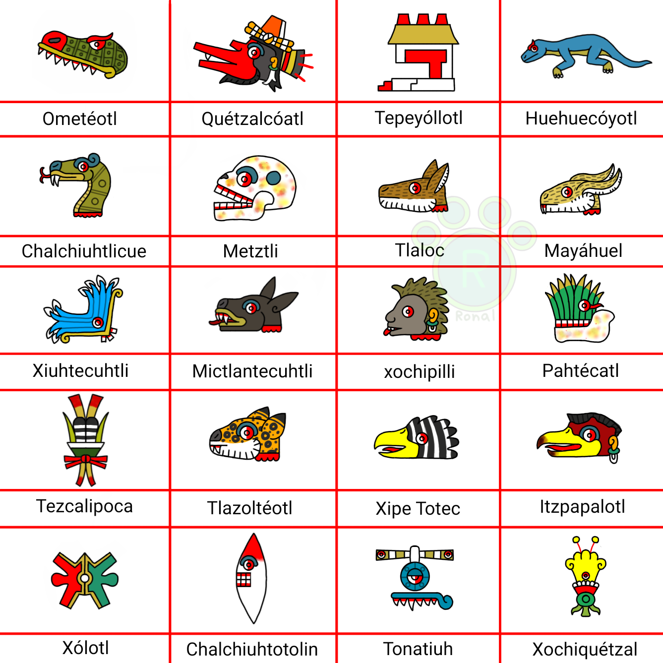 Tonalpohualli extra - ibisPaint