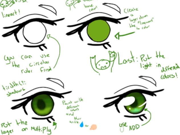 eye tutorial - ibisPaint