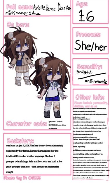 filled character sheet - ibisPaint