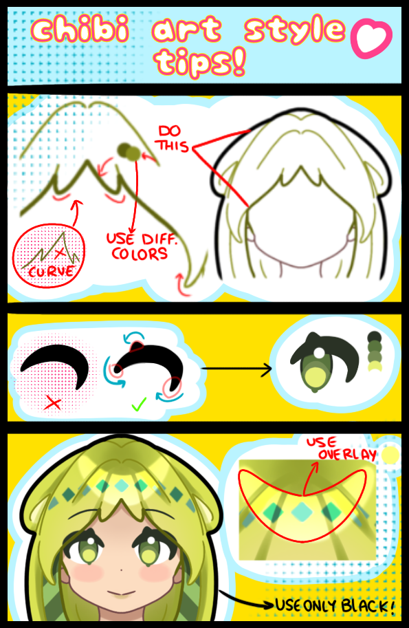 chibi tips - ibisPaint
