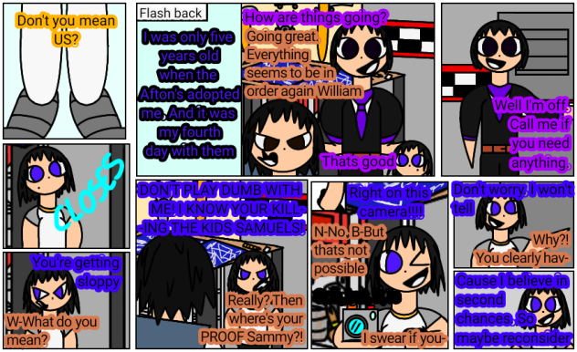 How its been......p2 FNaF fan made comic - ibisPaint