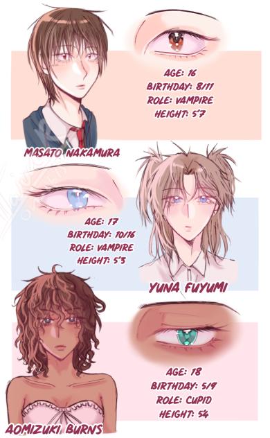 Character page 2 - ibisPaint