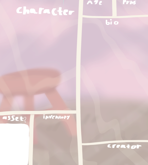 character sheet - ibisPaint