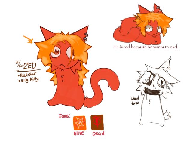 Sprunk oc - ibisPaint