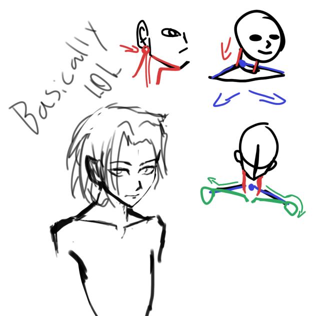basic shoulder tutorial - ibisPaint