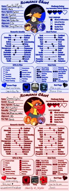 Jacob & Lydia luv ref sheet - ibisPaint