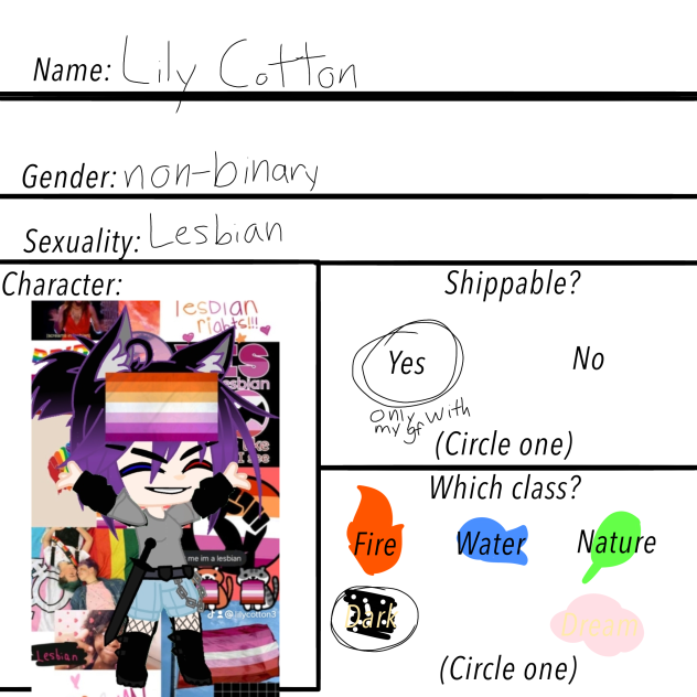 for Kota - ibisPaint