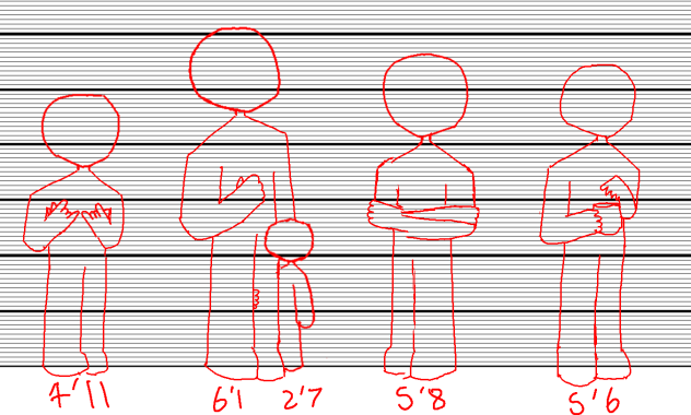 Height guide WIP 1 - ibisPaint
