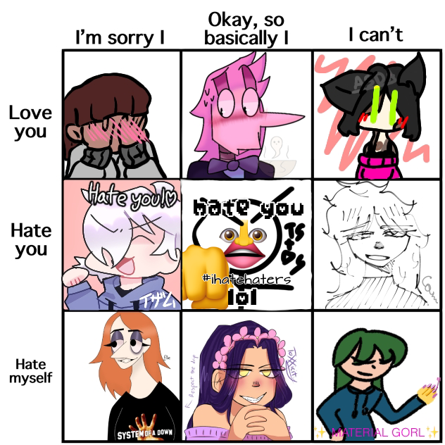 okay, so basically i hate you (end) - ibisPaint