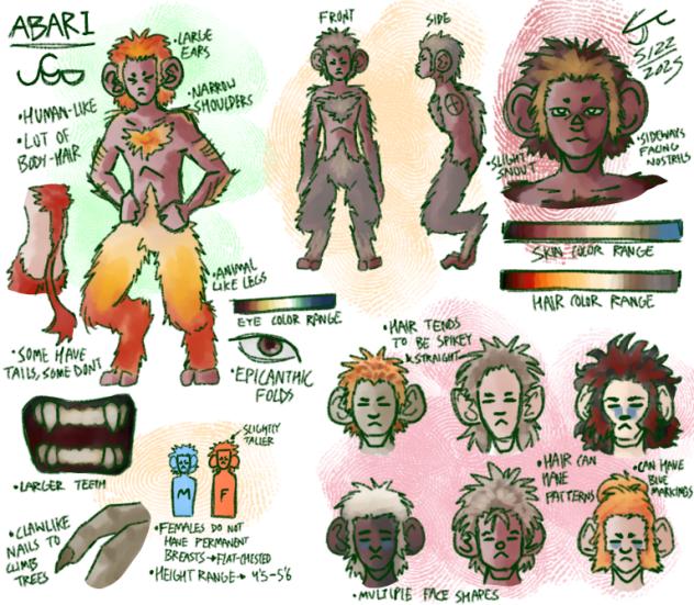 Abari Species Sheet - ibisPaint