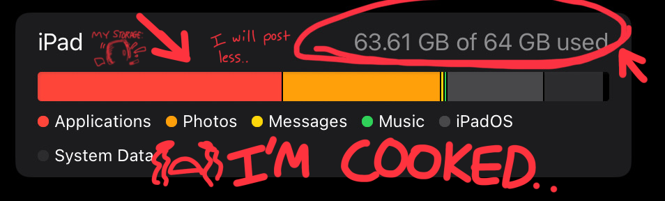 im cooked - ibisPaint