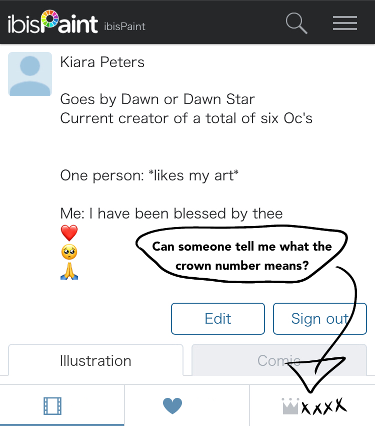 Can someone explain crown number - ibisPaint