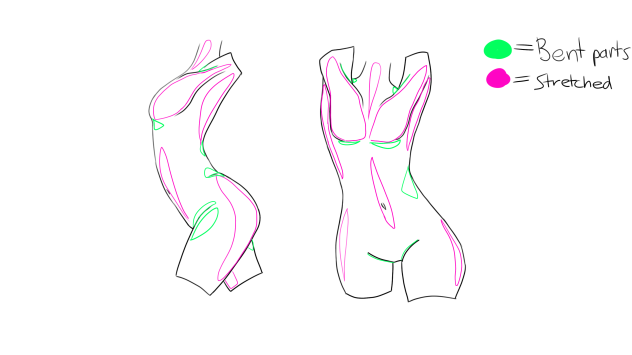 Body functions - stretch and bending - ibisPaint