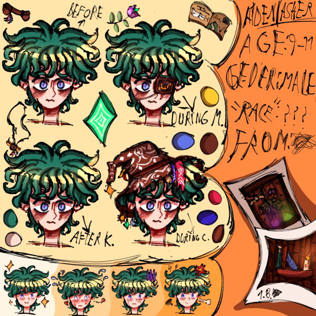 Aiden o Asher - ibisPaint