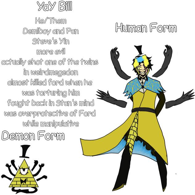 YaY Bill - ibisPaint