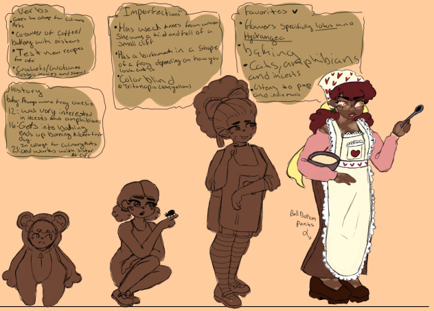 Character design - ibisPaint