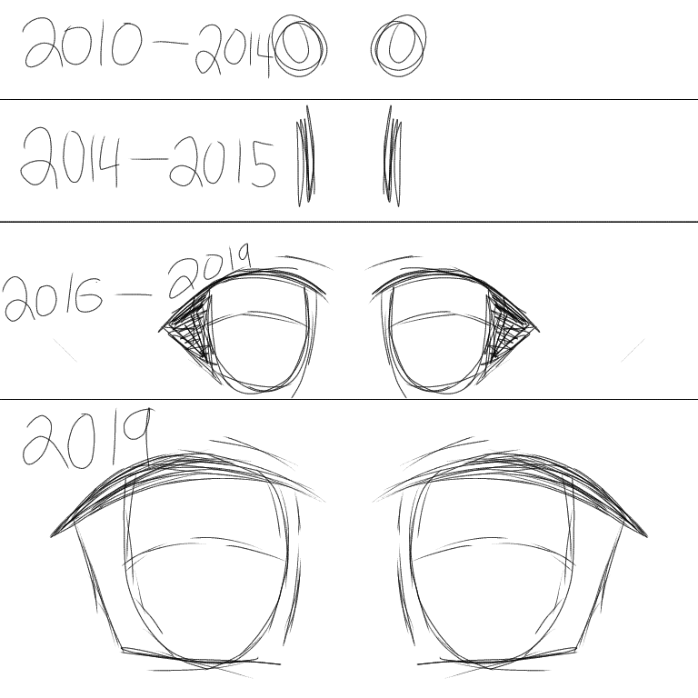 evolution of how I sketched eyes - ibisPaint